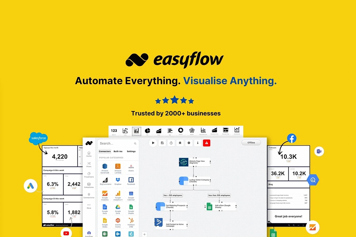Easyflow.io - SaasVault